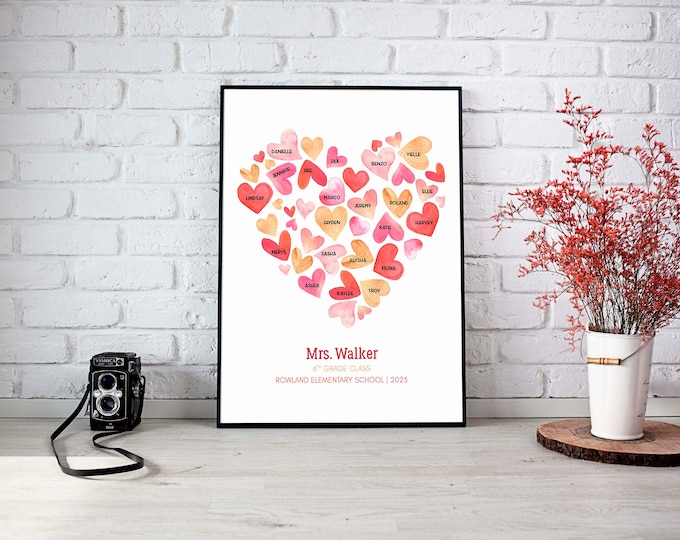 School Class Photo Collage, Year End Collage Gift for Teacher ...