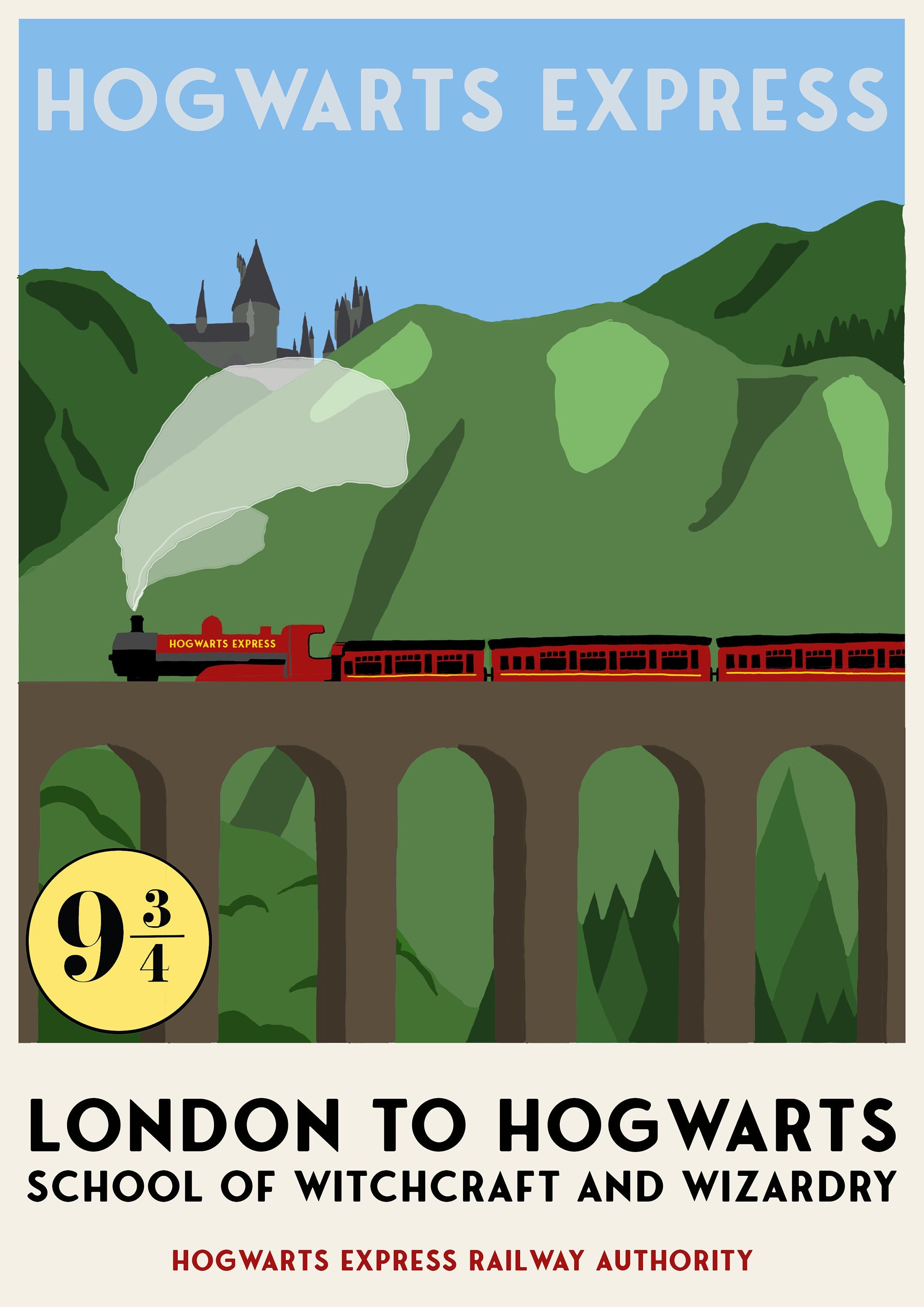 Hogwarts Express Vintage Travel Style Poster - Etsy