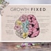 Brain Art Print, Growth Mindset Poster, Inspirational Wall Art, Mindset ...