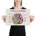 Brain Art Print, Growth Mindset Poster, Inspirational Wall Art, Mindset ...