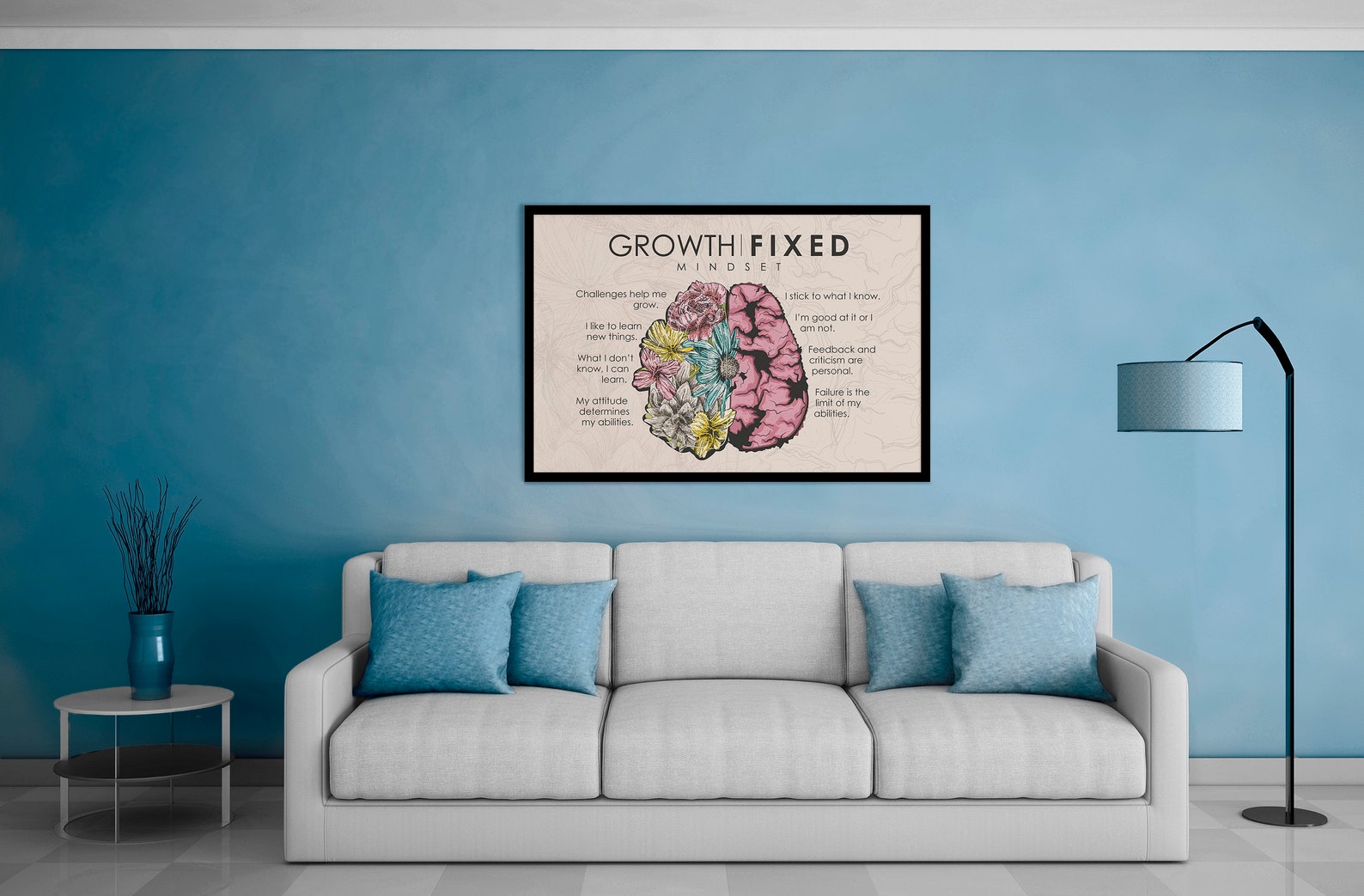 Brain Art Print Growth Mindset Poster Inspirational Wall | Etsy