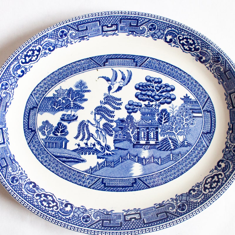 Willow Pattern Plate - Etsy