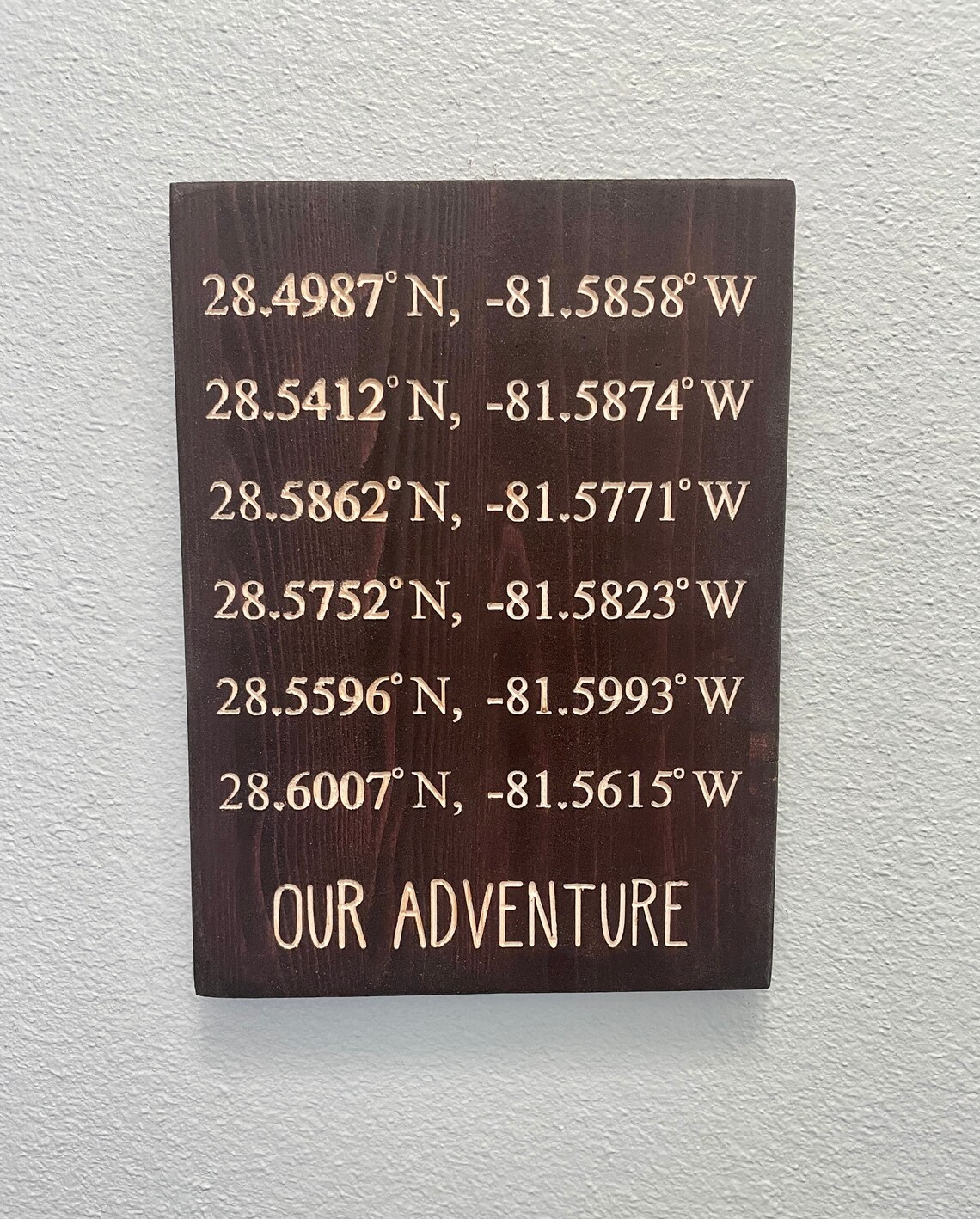 Custom CNC Carved Wood Latitude-longitude Sign Personalized - Etsy