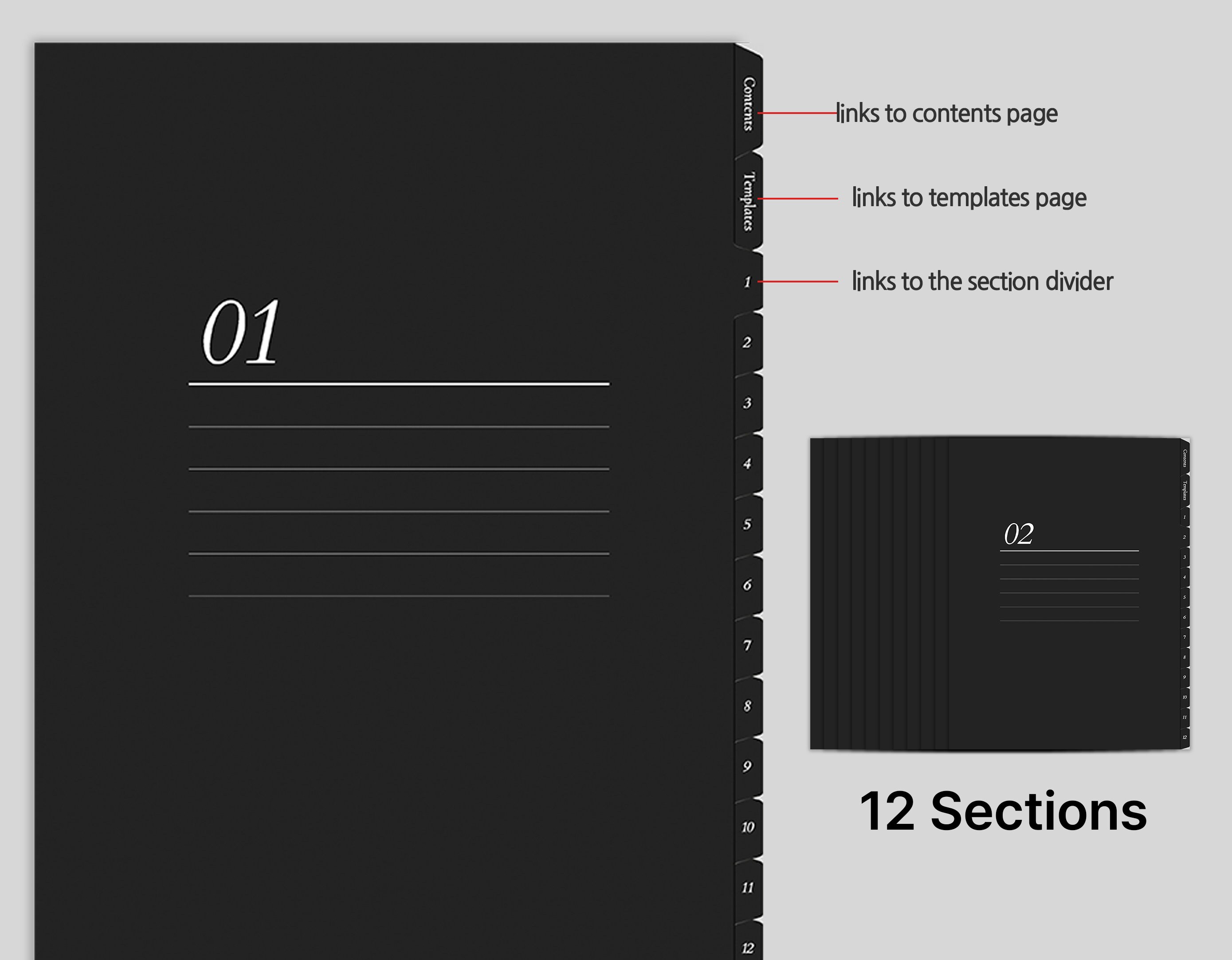 12 Tab Digital Hyperlinked Notebook for Goodnotes Notability / - Etsy