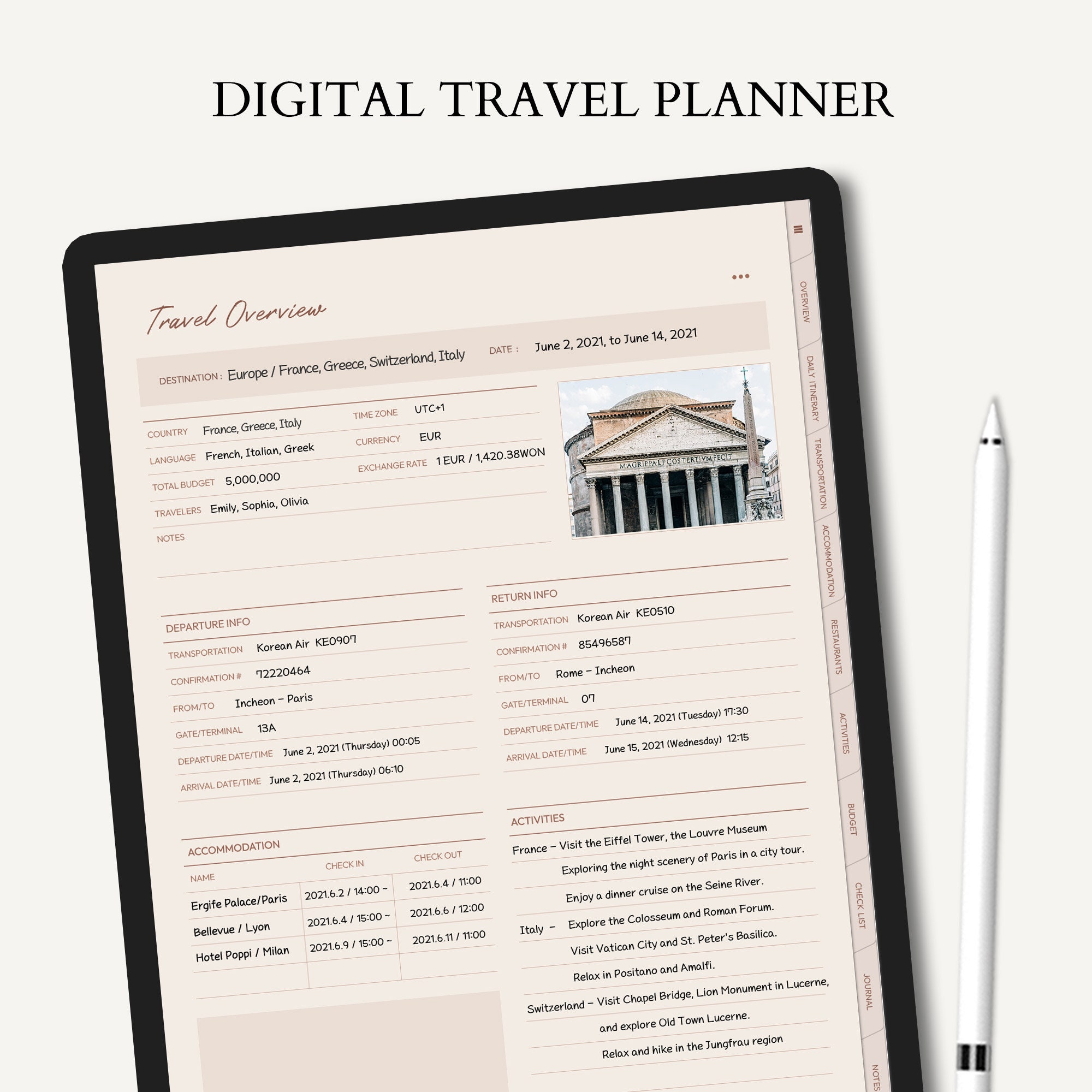 Digital Travel Planner, Goodnotes Travel Planner, Travel Itinerary ...