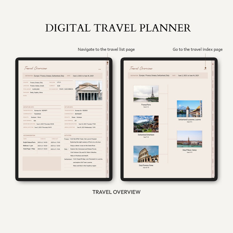 Digital Travel Planner, Goodnotes Travel Planner, Travel Itinerary ...