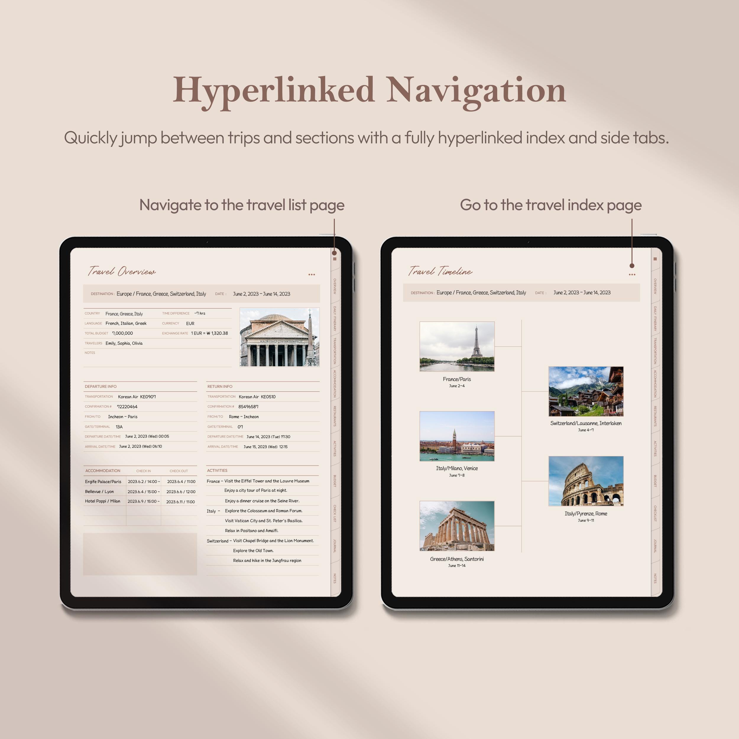 Digital Travel Journal | Hyperlinked PDF for Goodnotes & iPad | Trip ...