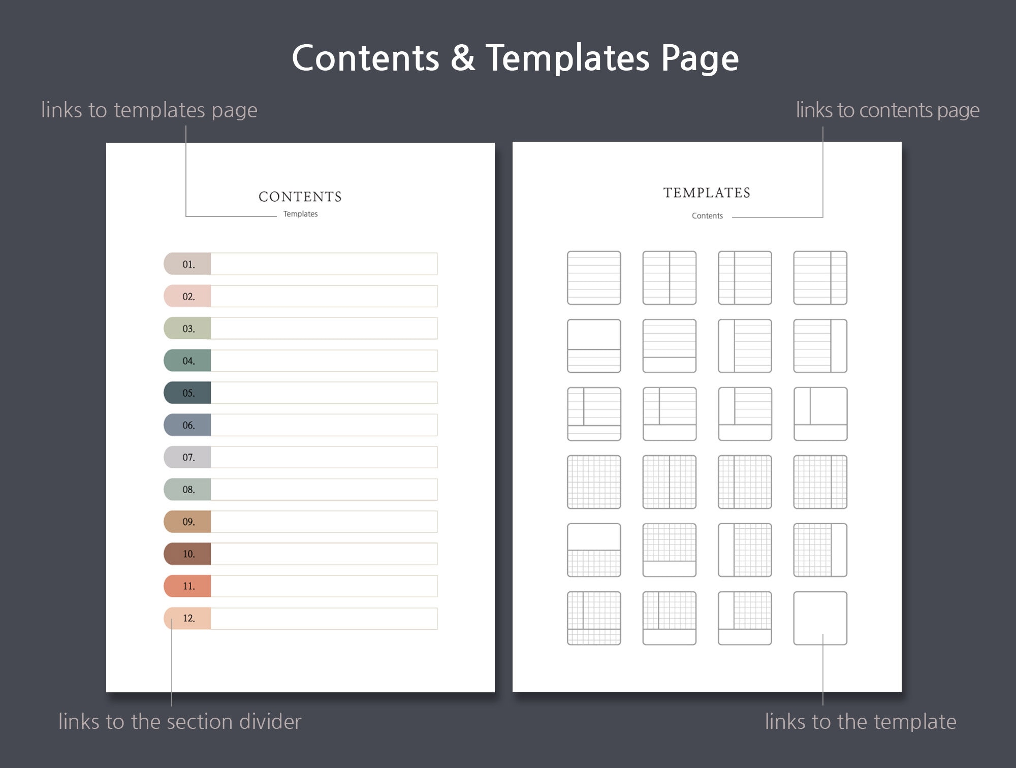 12 Sections Digital Notebook Hyperlinked Goodnotes Notebook - Etsy