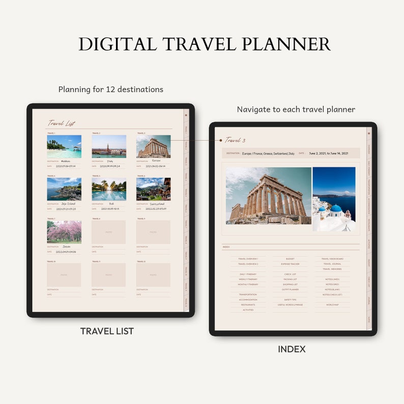 Digital Travel Planner, Goodnotes Travel Planner, Travel Itinerary ...