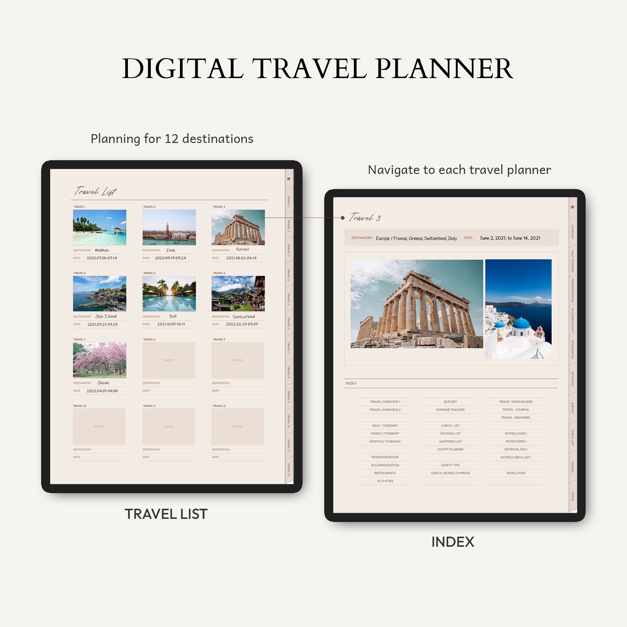 Digital Travel Planner, Goodnotes Travel Planner, Travel Itinerary ...