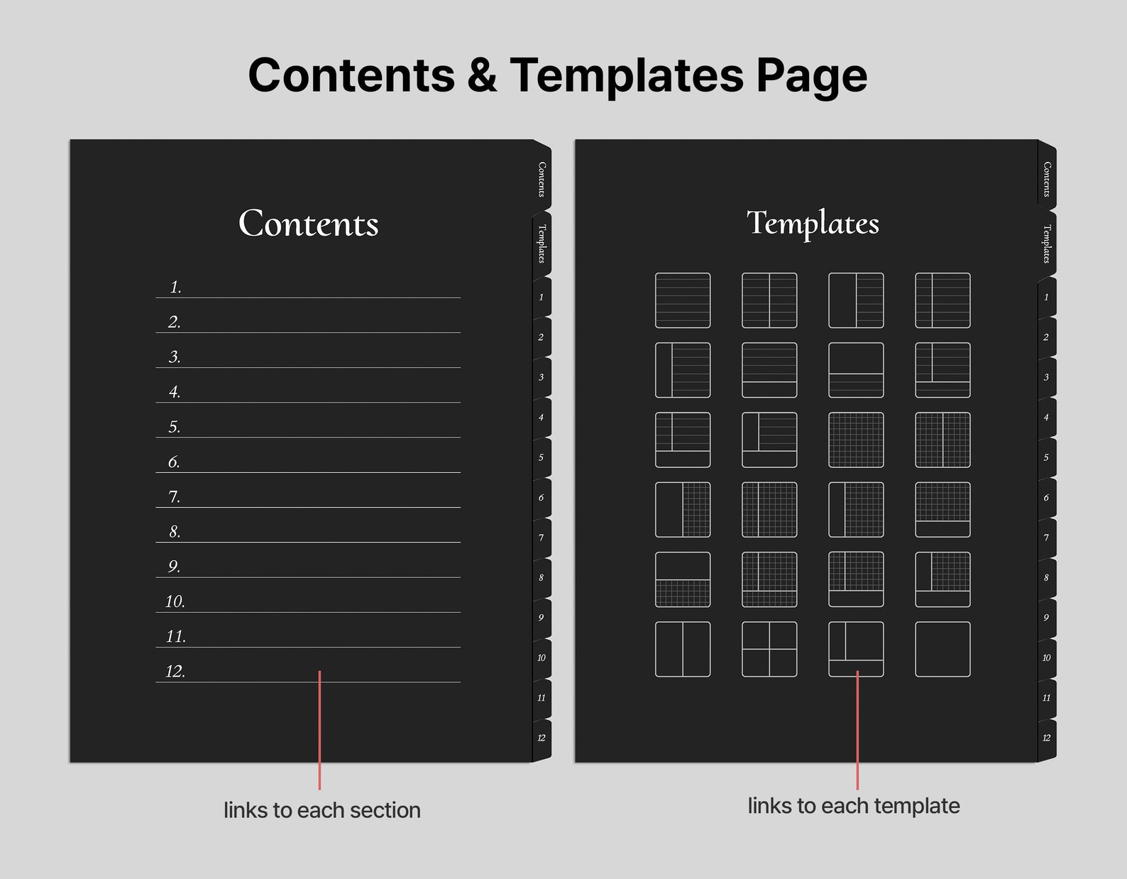 12 Tab Digital Hyperlinked Notebook for Goodnotes Notability / 2 Colors ...