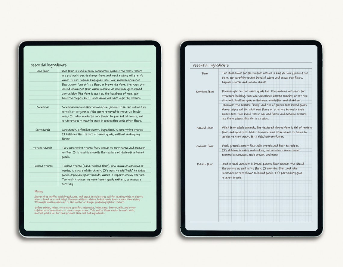 Digital Note Templates for Goodnotes Notability 8 Pastel | Etsy