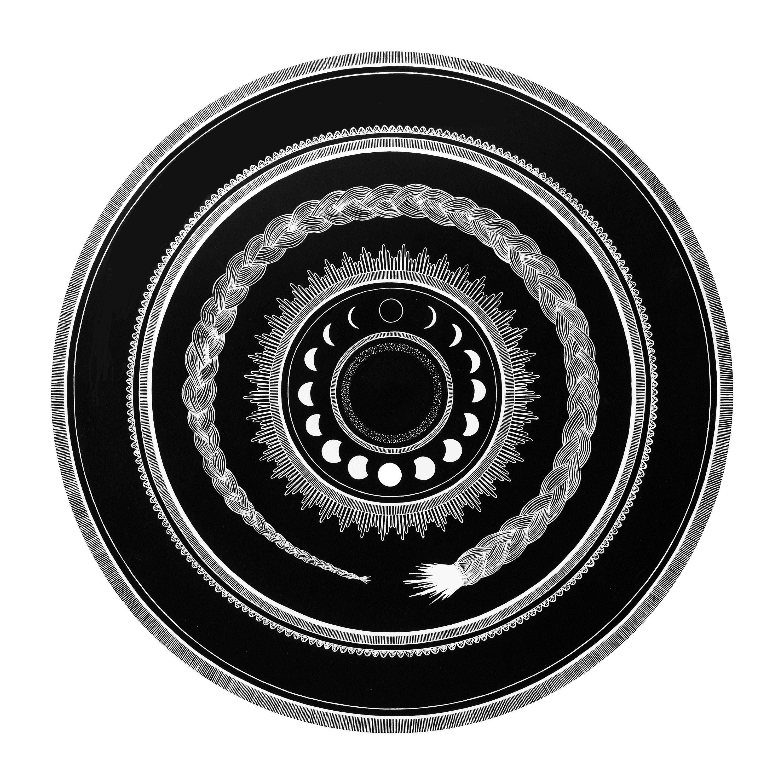 Sweetgrass - Art Print - Metis - Metis Art - Indigenous - Indigenous ...