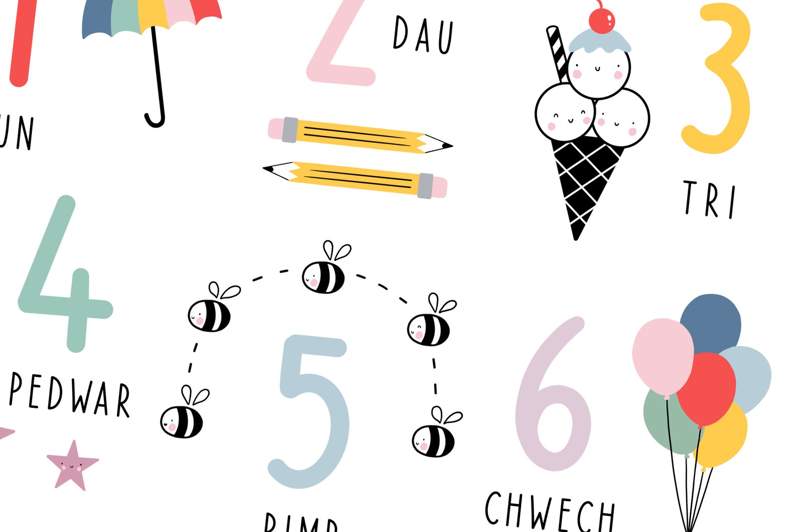 Rhifau WELSH Number Print Welsh Nursery Wall Art Welsh - Etsy UK