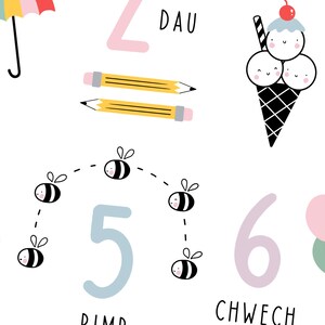 Rhifau WELSH Number Print Welsh Nursery Wall Art Welsh Art Cymraeg ...