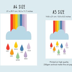 WELSH Colours Print - Enfys - Welsh Nursery Wall Art - Cymraeg - Welsh ...