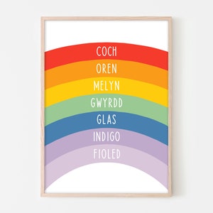 WELSH Colours of the Rainbow Welsh Nursery Wall Art Enfys Welsh Gift ...