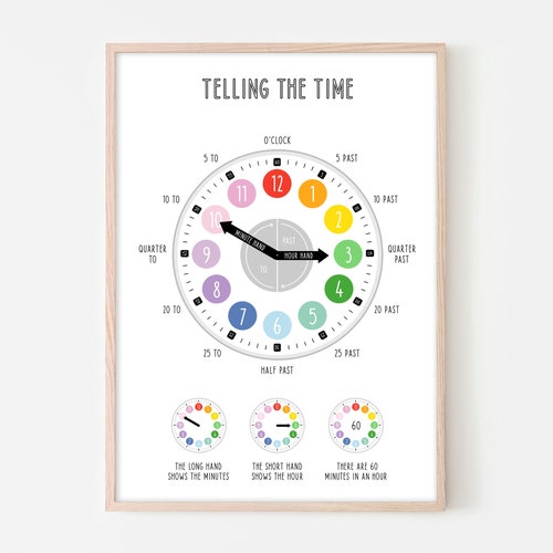 Telling the Time Print Educational Print Clock Print - Etsy UK