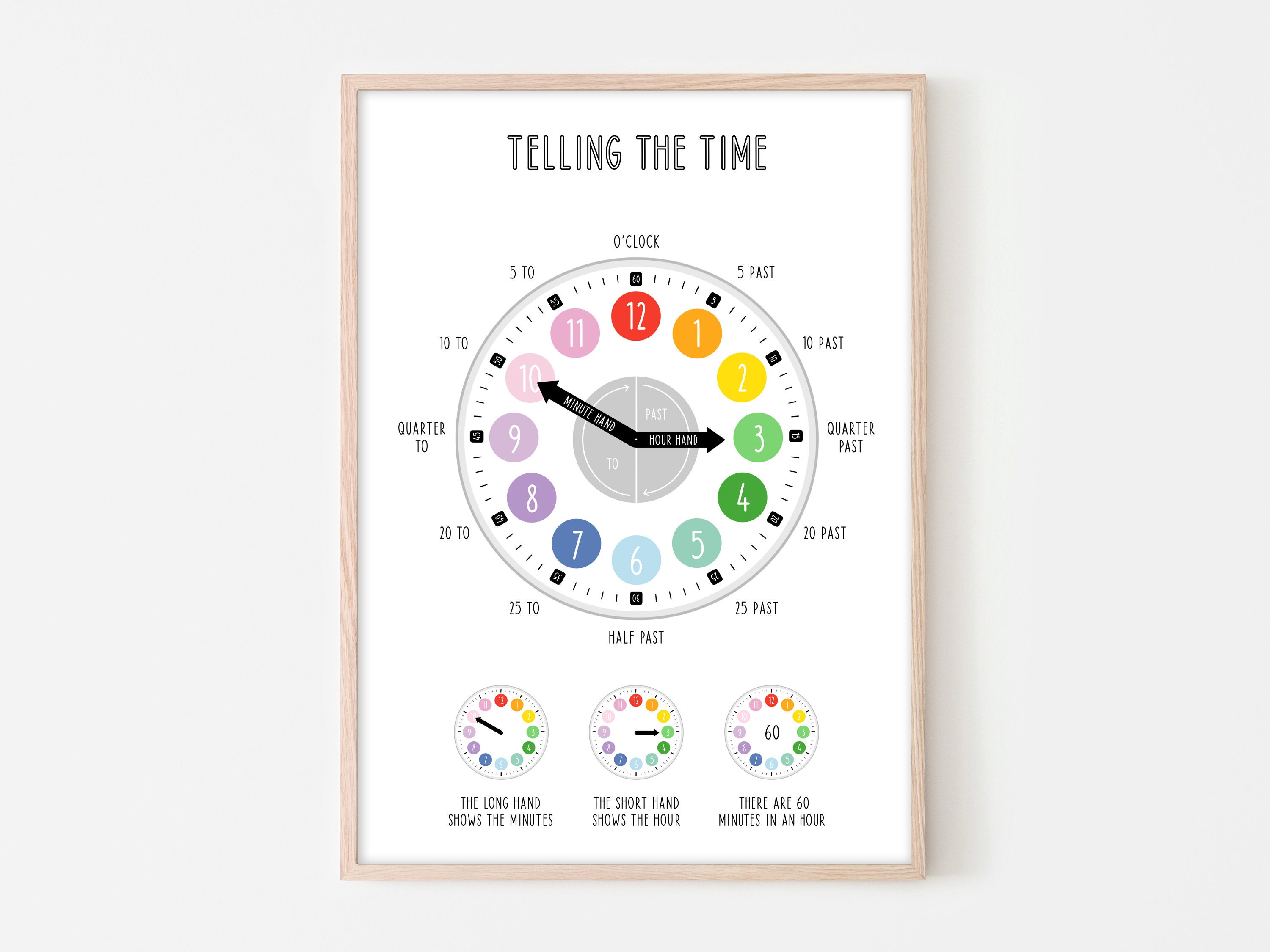 Telling the Time Print Educational Print Clock Print - Etsy UK