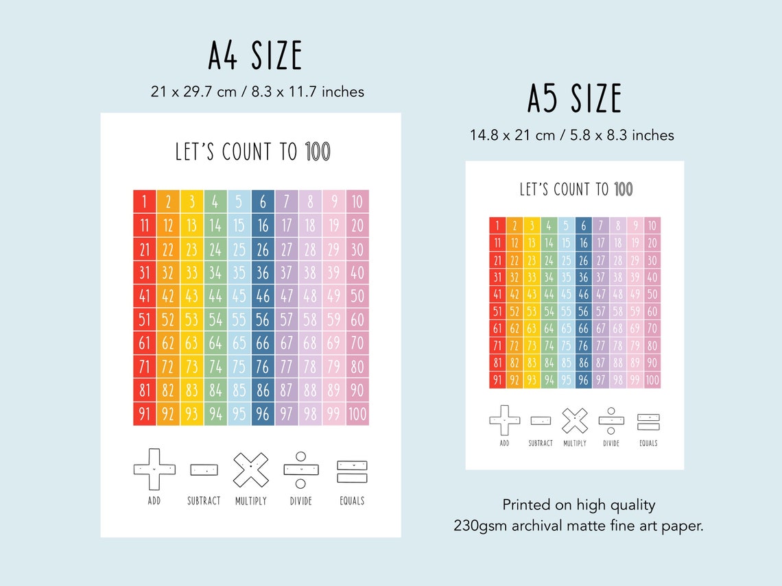 Count to 100 - Number Chart Print - Maths Poster - Multiplication ...