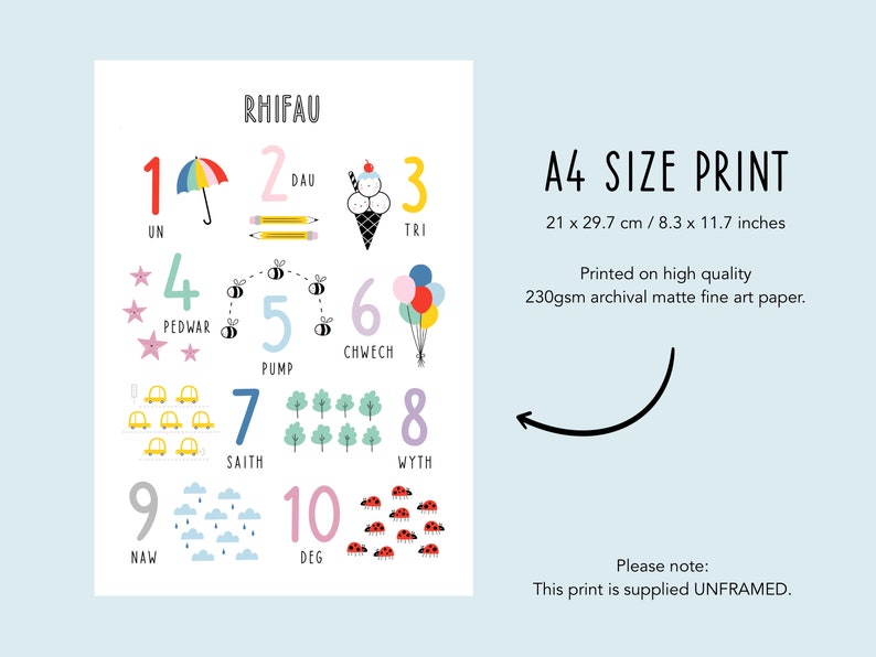 Rhifau WELSH Number Print Welsh Nursery Wall Art Welsh - Etsy