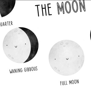 Moon Phase Print Outer Space Theme Kids Poster Childrens Moon Decor ...