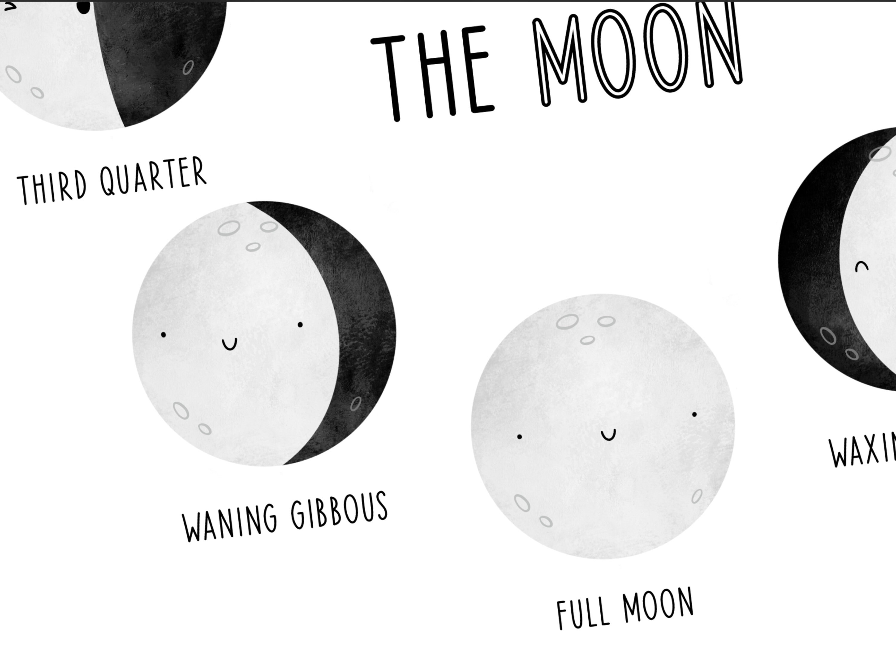 Moon Phase Print Outer Space Theme Kids Poster Childrens | Etsy UK