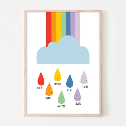 WELSH Colours of the Rainbow Welsh Nursery Wall Art Enfys - Etsy UK