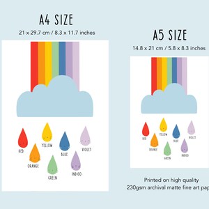 Raindrop Rainbow Colours Print - Nursery Wall Art - Children's Print ...
