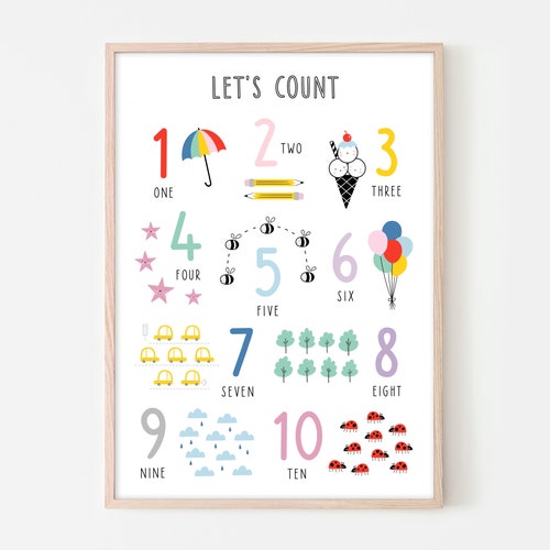 Number Print Nursery Wall Art Children's Print | Etsy