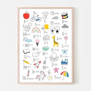 WELSH Alphabet Print - Y Wyddor - Welsh Nursery Wall Art - Welsh Art ...