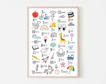 Welsh Alphabet | Etsy