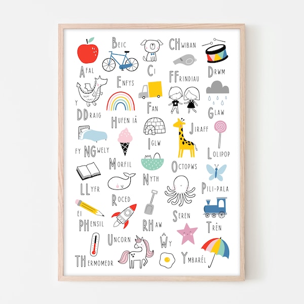 Welsh Alphabet - Etsy UK