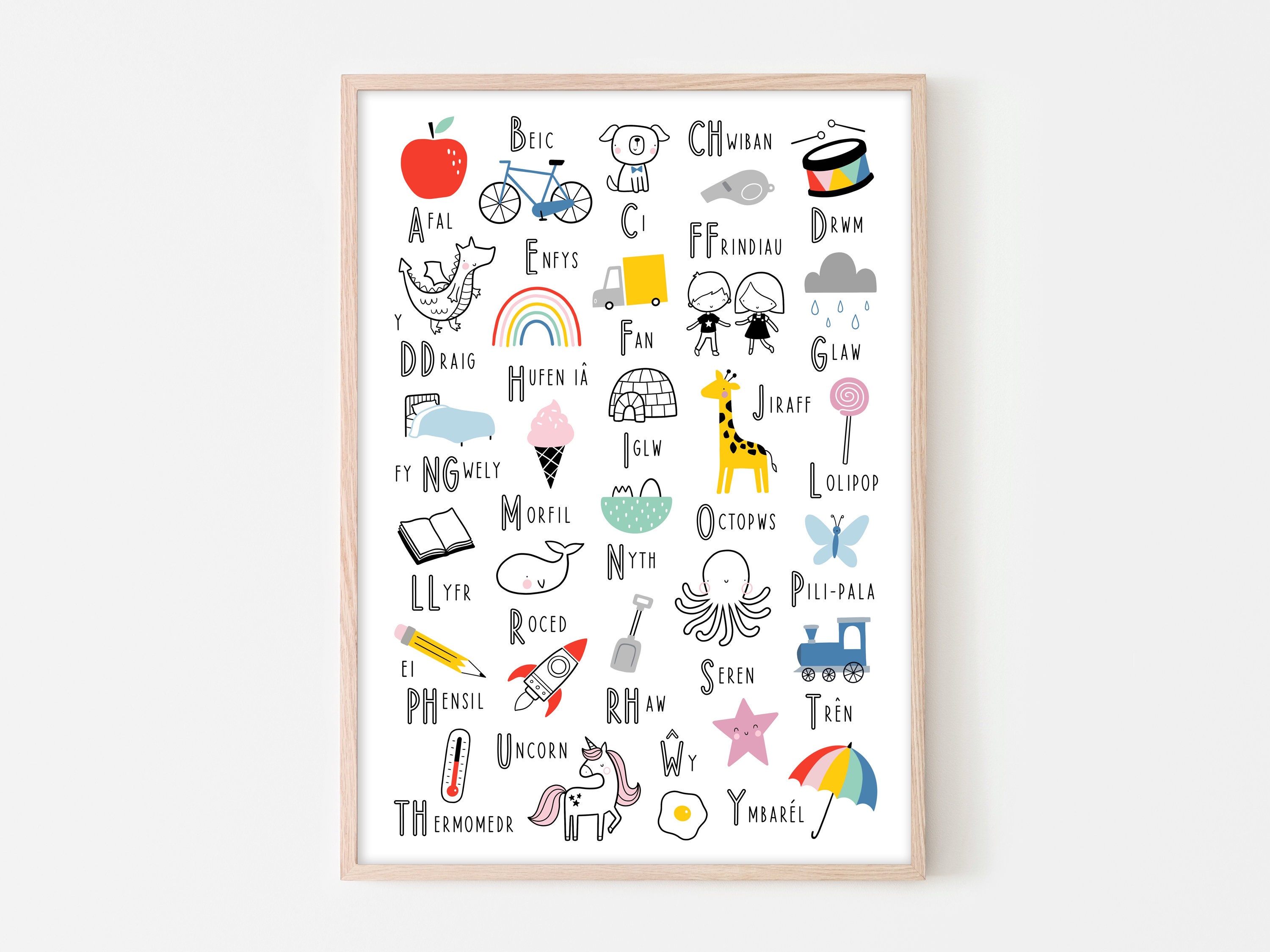 WELSH Alphabet Print - Y Wyddor - Welsh Nursery Wall Art - Welsh Art ...