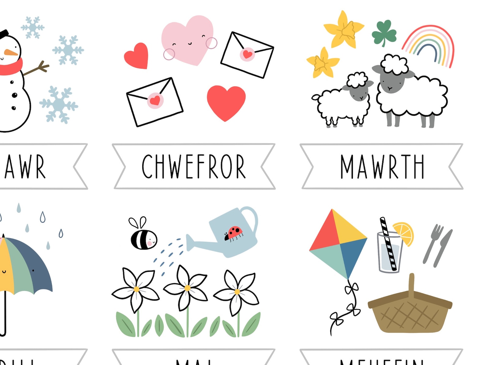 WELSH Months of the Year Print Nursery Wall Art Welsh Gift - Etsy