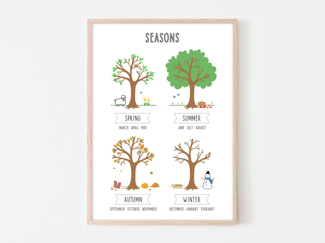 Seasons Print - Educational Print - Seasons Chart - Months Print ...