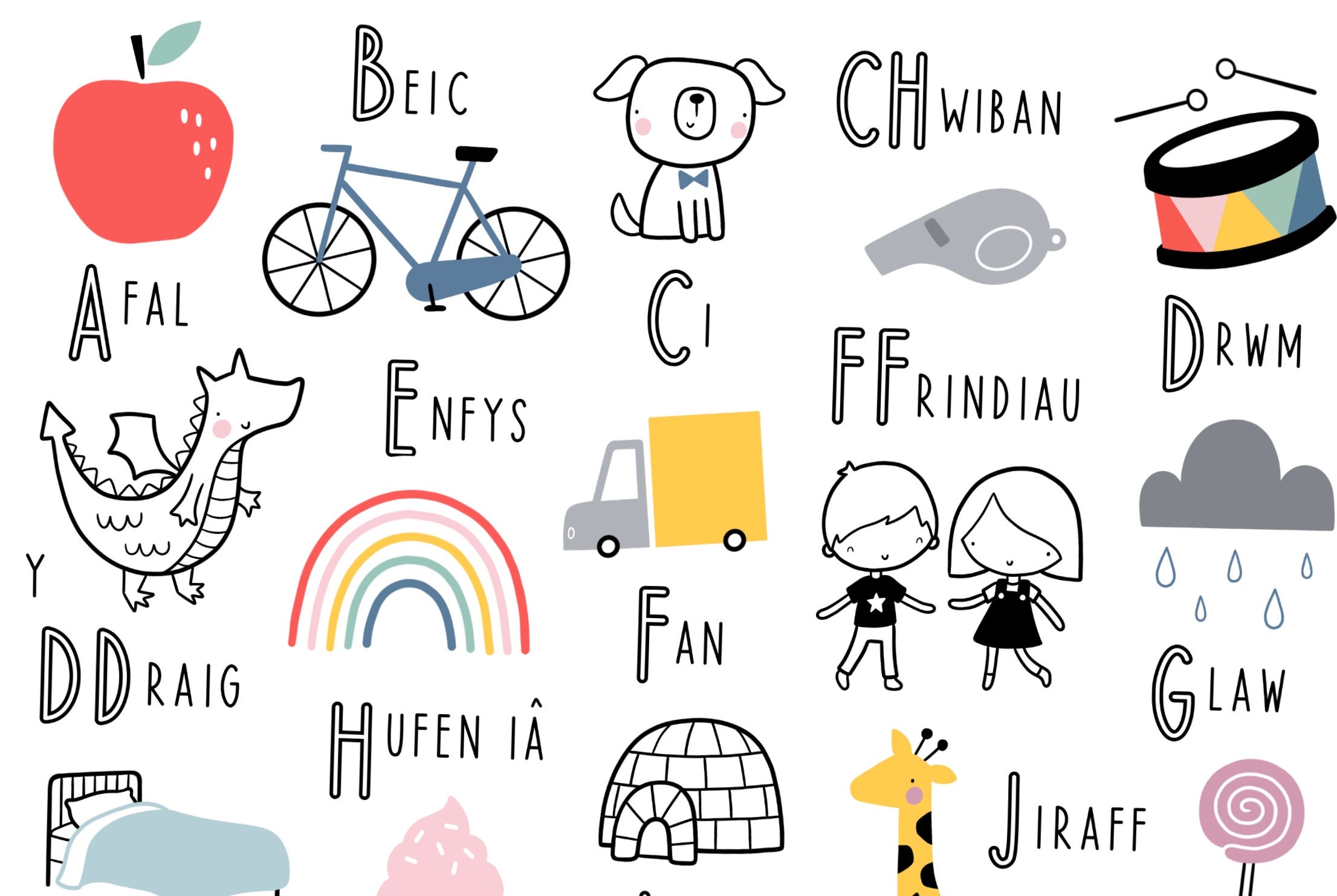 WELSH Alphabet Print - Y Wyddor - Welsh Nursery Wall Art - Welsh Art ...