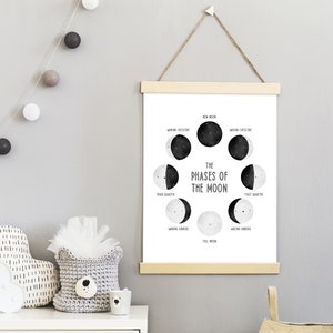 Moon Phase Print Outer Space Theme Kids Poster Childrens - Etsy UK