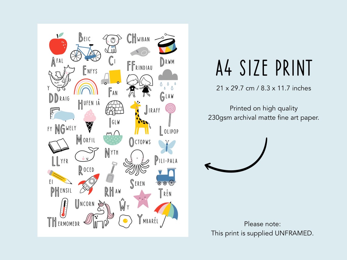 WELSH Alphabet Print - Y Wyddor - Welsh Nursery Wall Art - Welsh Art ...