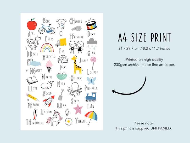 WELSH Alphabet Print - Y Wyddor - Welsh Nursery Wall Art - Welsh Art ...