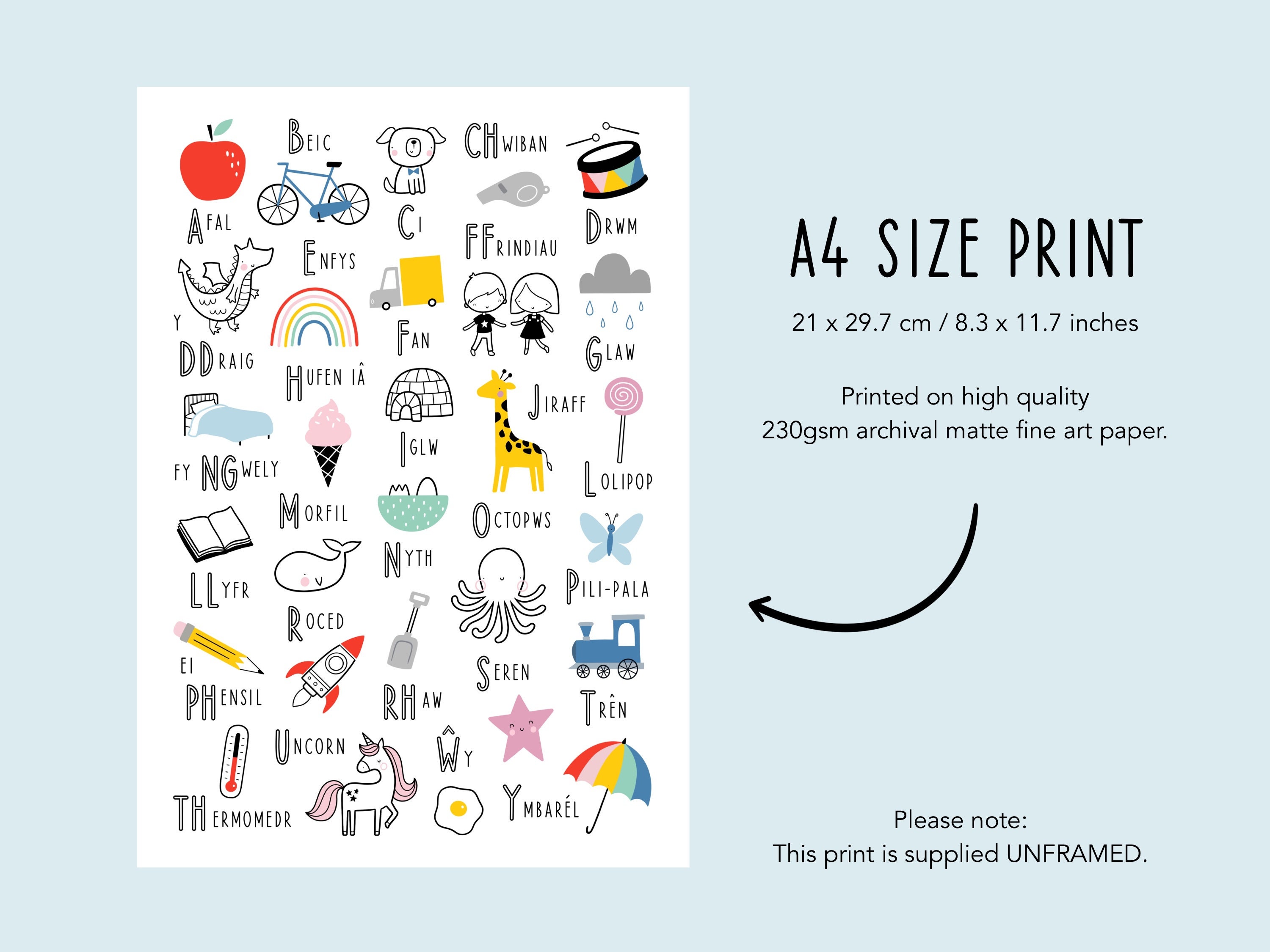 WELSH Alphabet Print - Y Wyddor - Welsh Nursery Wall Art - Welsh Art ...