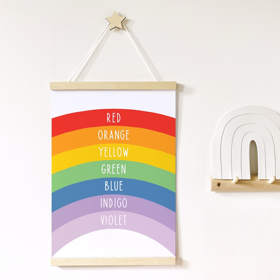 Colours of the Rainbow - Nursery Wall Art - Children's Print - Kids ...