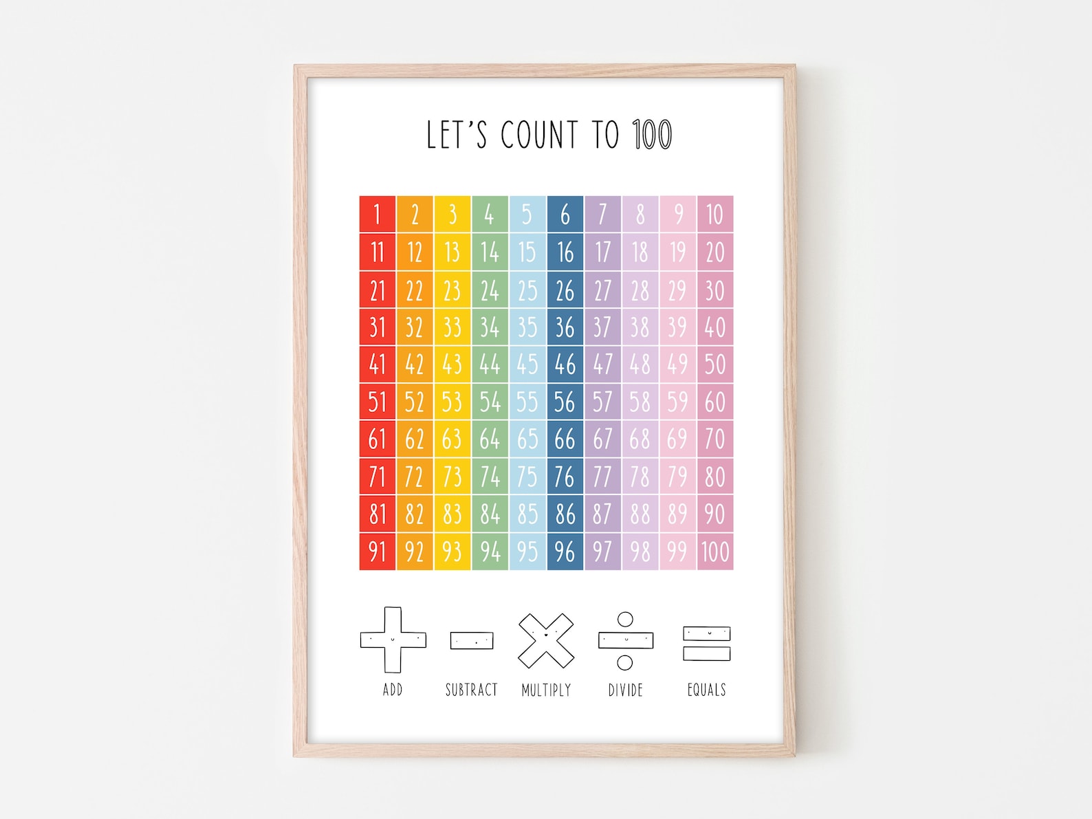 Count to 100 - Number Chart Print - Maths Poster - Multiplication ...