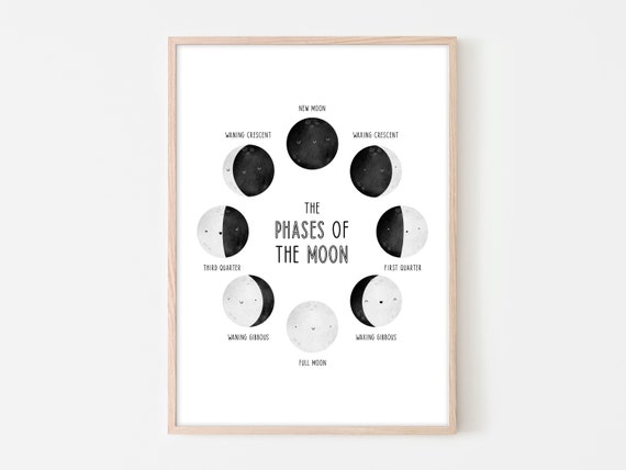 Moon Phase Print Outer Space Theme Kids Poster Childrens - Etsy