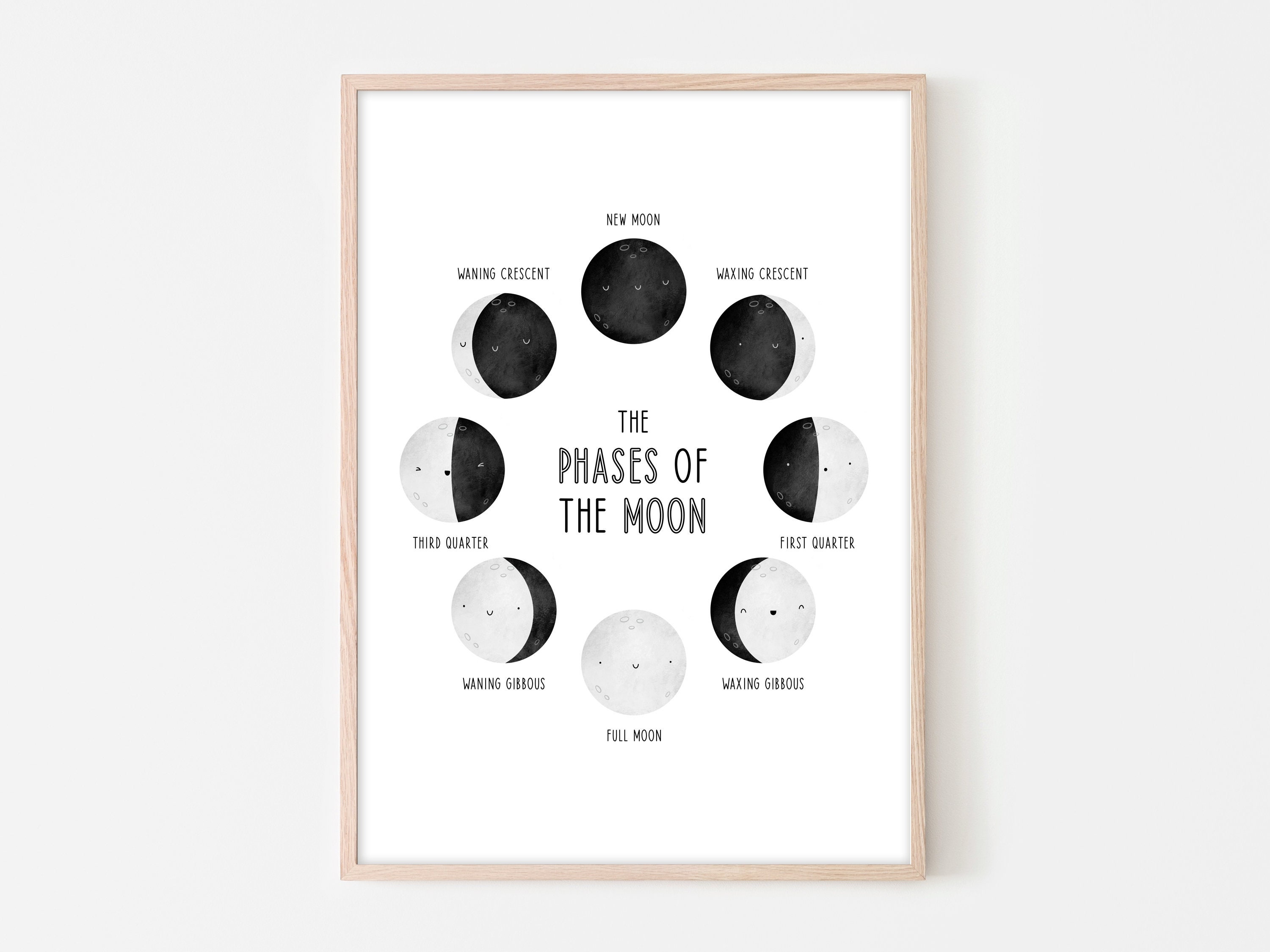 Moon Phase Print Outer Space Theme Kids Poster Childrens - Etsy