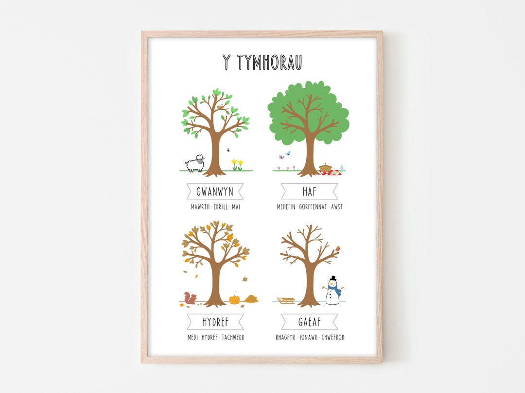 Y Tymhorau - Welsh Seasons Print - Welsh Educational Poster - Cymraeg ...
