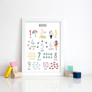 Rhifau WELSH Number Print Welsh Nursery Wall Art Welsh Art Cymraeg ...