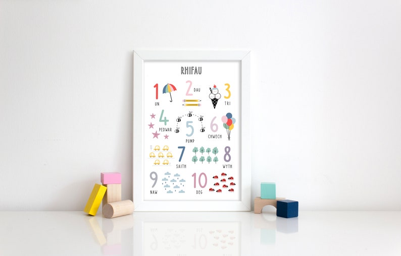 Rhifau WELSH Number Print Welsh Nursery Wall Art Welsh - Etsy