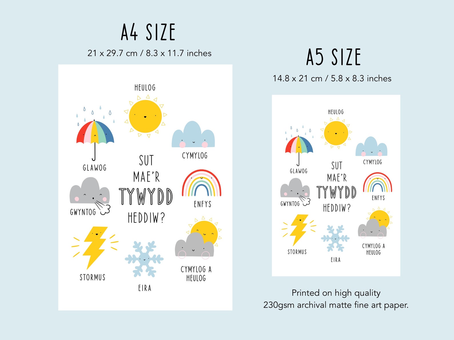 WELSH Weather Chart Print Welsh Nursery Wall Art - Etsy