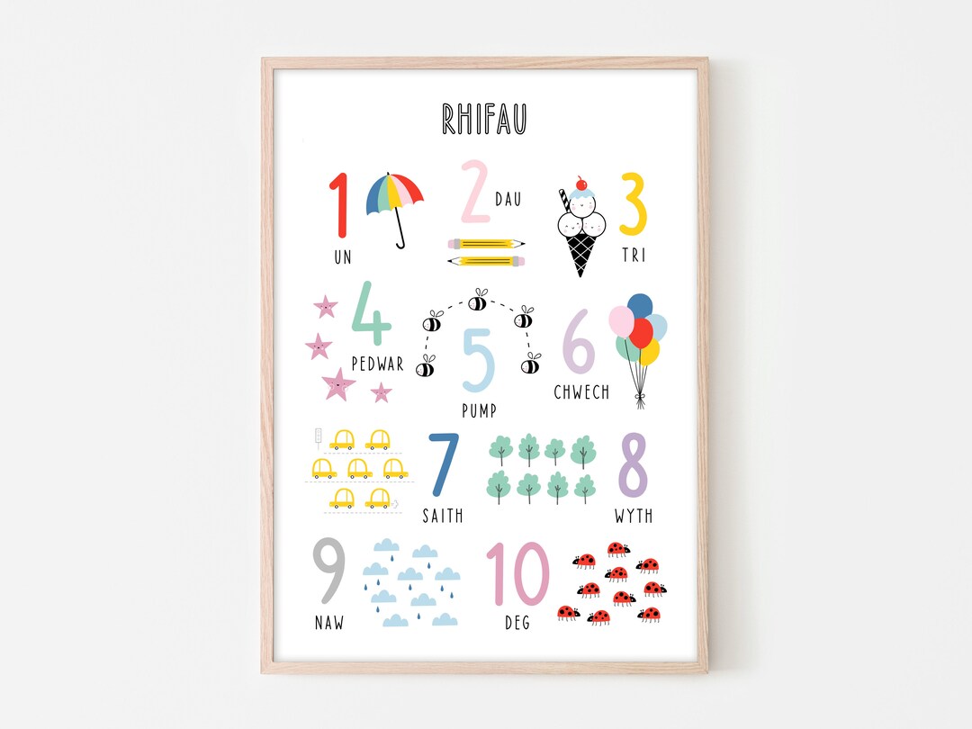 Rhifau WELSH Number Print Welsh Nursery Wall Art Welsh Art Cymraeg ...
